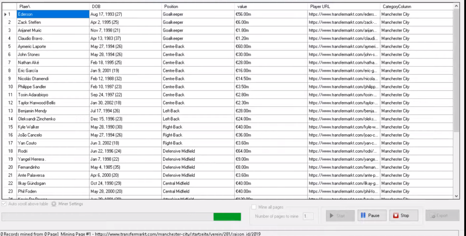 Scraping Transfermarkt with No Code